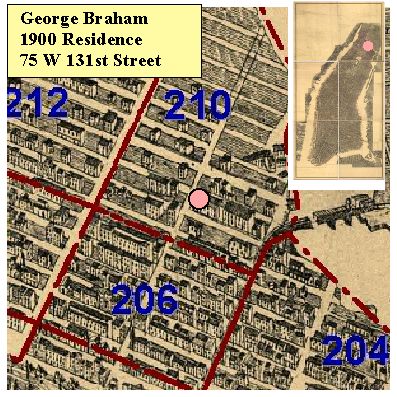 George Braham 1920 Residence